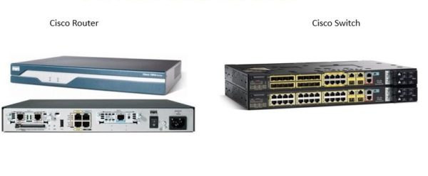 Cheapest & Best Cisco Routers-Switches Dubai, 1st in Wired Network ...